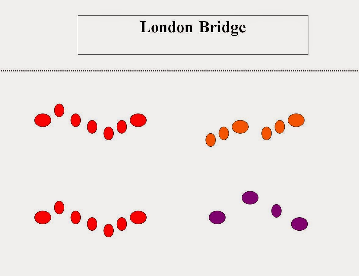 Music Lessons for the Young Child: Melodic Contour