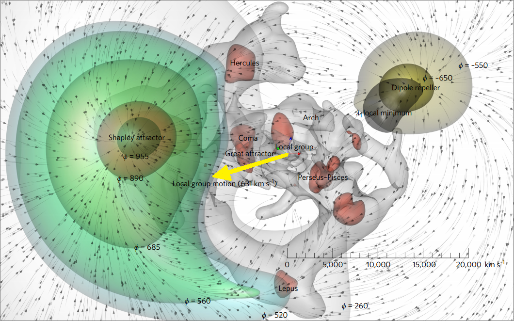 Estudios de los Escritos de Urantia / Espiritualidad / Cosmologia ...