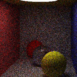 光学設計者の学習メモ: Perspective Sihft like Lytro