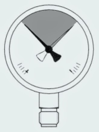 Forberg Scientific Inc: Mechanical Pressure Gauges Installation and ...