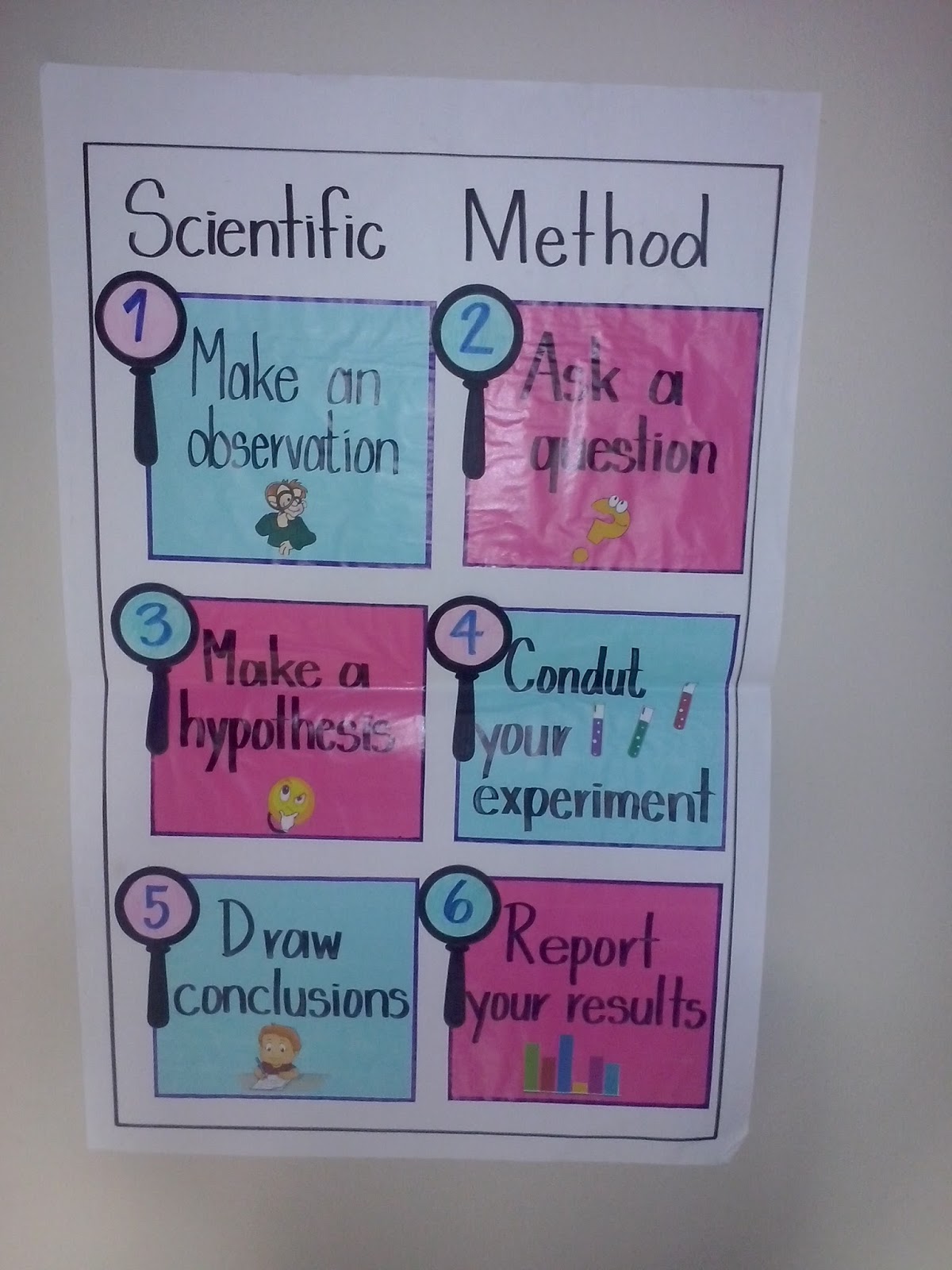 Material Design: My Own Didactic Material