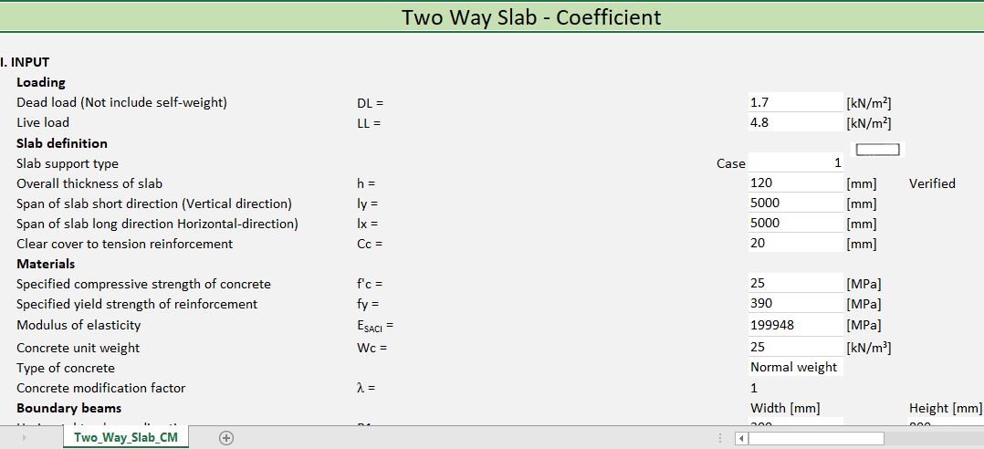 Civiloop: Two Way Slab Design by the Coefficient Method