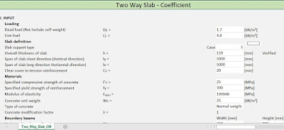 Civiloop: Two Way Slab Design by the Coefficient Method
