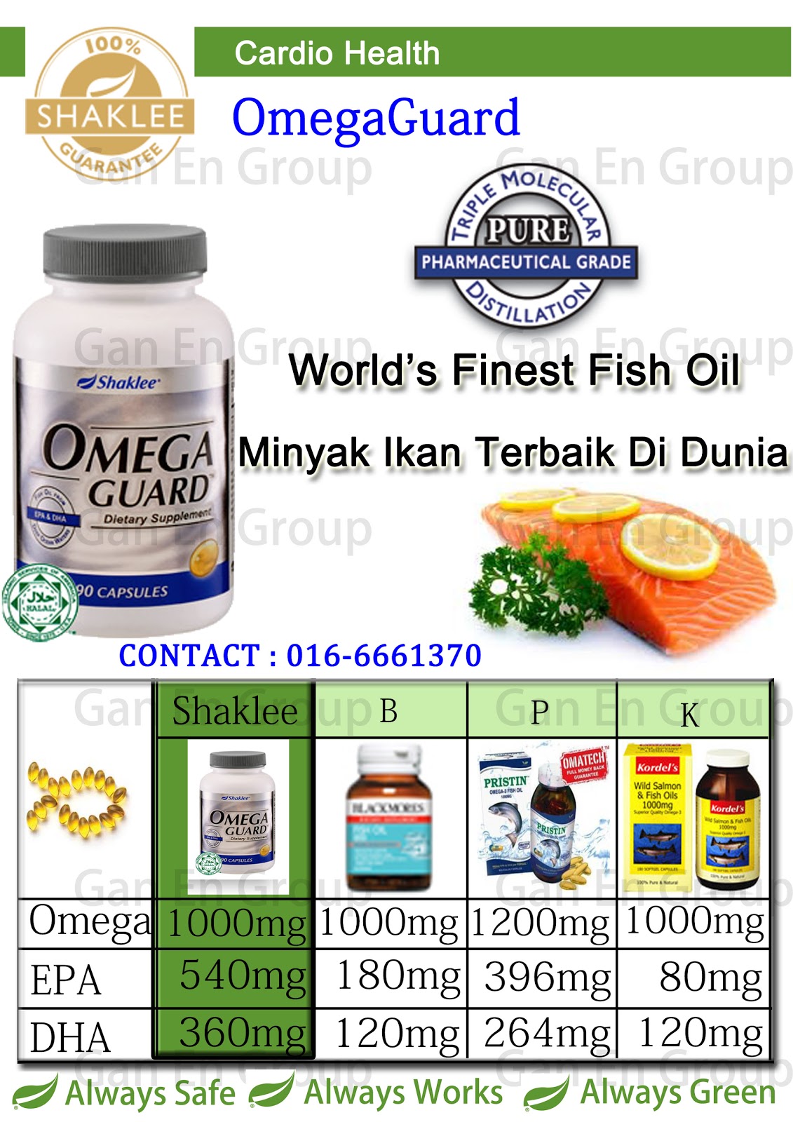 Green Green Healthier Life: Omega Guard