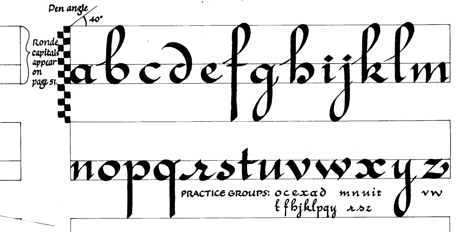 Margaret Shepherd: Calligraphy Blog: 76: Ronde lc