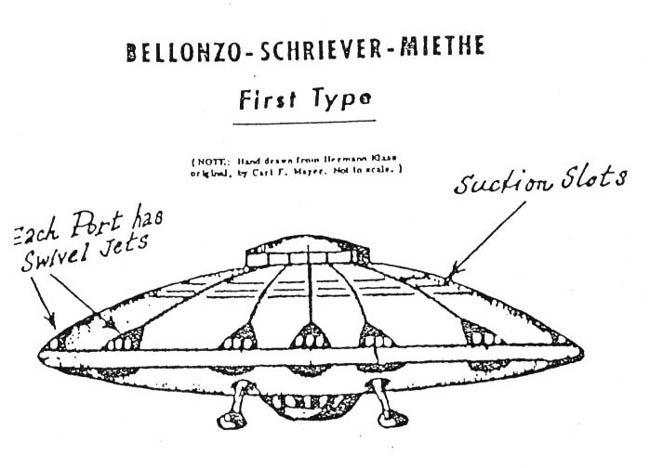 The Secret Weapons and Facts of the III Reich: The 'Bellonzo-Schriever ...