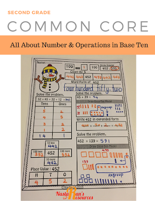 Nastaran's Resources: Friday Freebie {All About Common Core Number ...