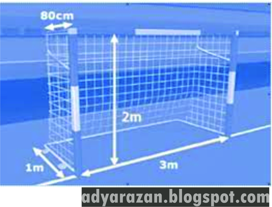 Ukuran Lapangan Futsal Standar Internasional dan Gambar - Adya Razan