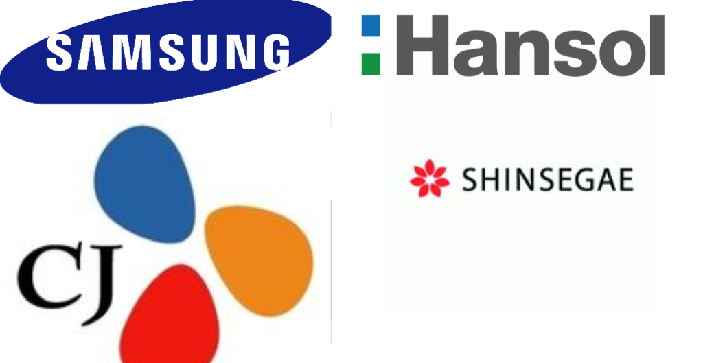 The Curyosit Blog Brasil: 6 fatos sobre a SAMSUNG