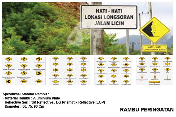 Jual Rambu Rambu Lalu Lintas Murah & Terbaik,Jual Rambu Jalan Harga ...