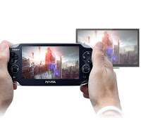 Official PS4 Site Confirms PS Vita Remote Play With All PS4 Games ~ PS ...