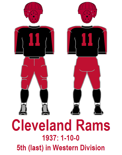Bill's Update Blog: 1937 Cleveland Rams