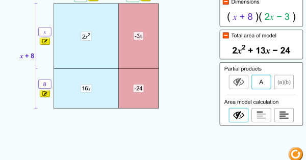 Matemáticas Octavo DIEGO DE TORRES: Modelo de áreas: álgebra