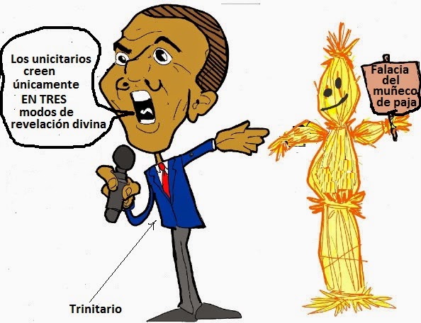 FE BÍBLICA: El Mito de Simón el Mago y su Falaz Conexión con los ...