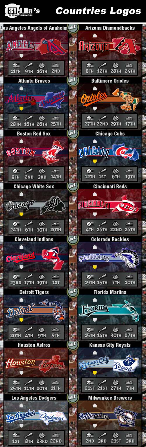 MVP Baseball 2005 MLB/KBO Countries Logos