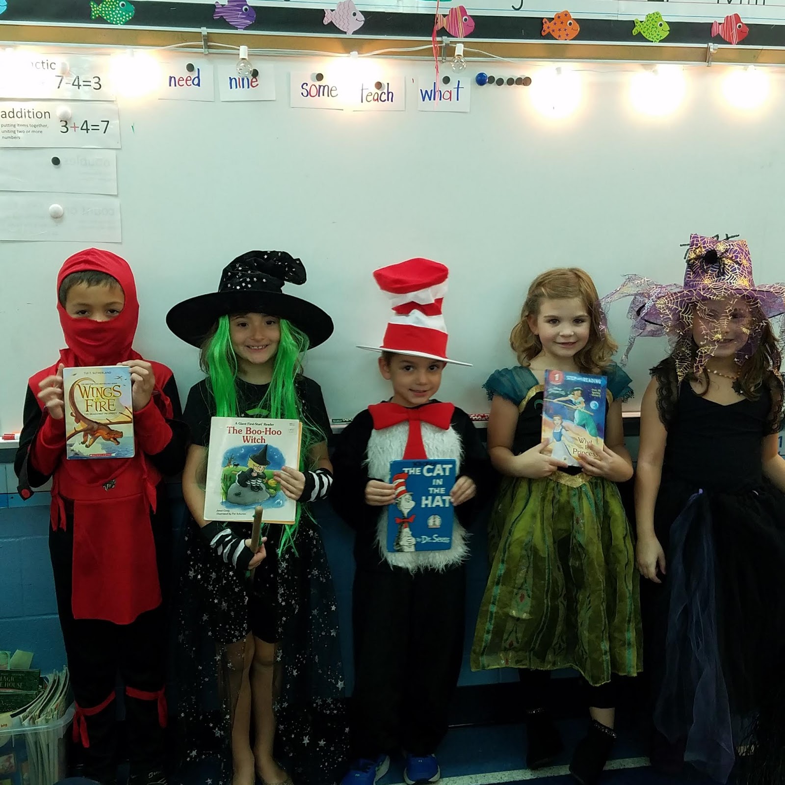 Accept No Limits--Imagine the Possibilities -- Expect the Unexpected ...