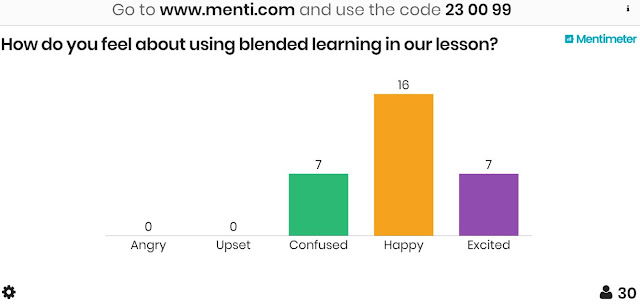 Blended Learning @ (Tech+Education) : How to create and design your ...
