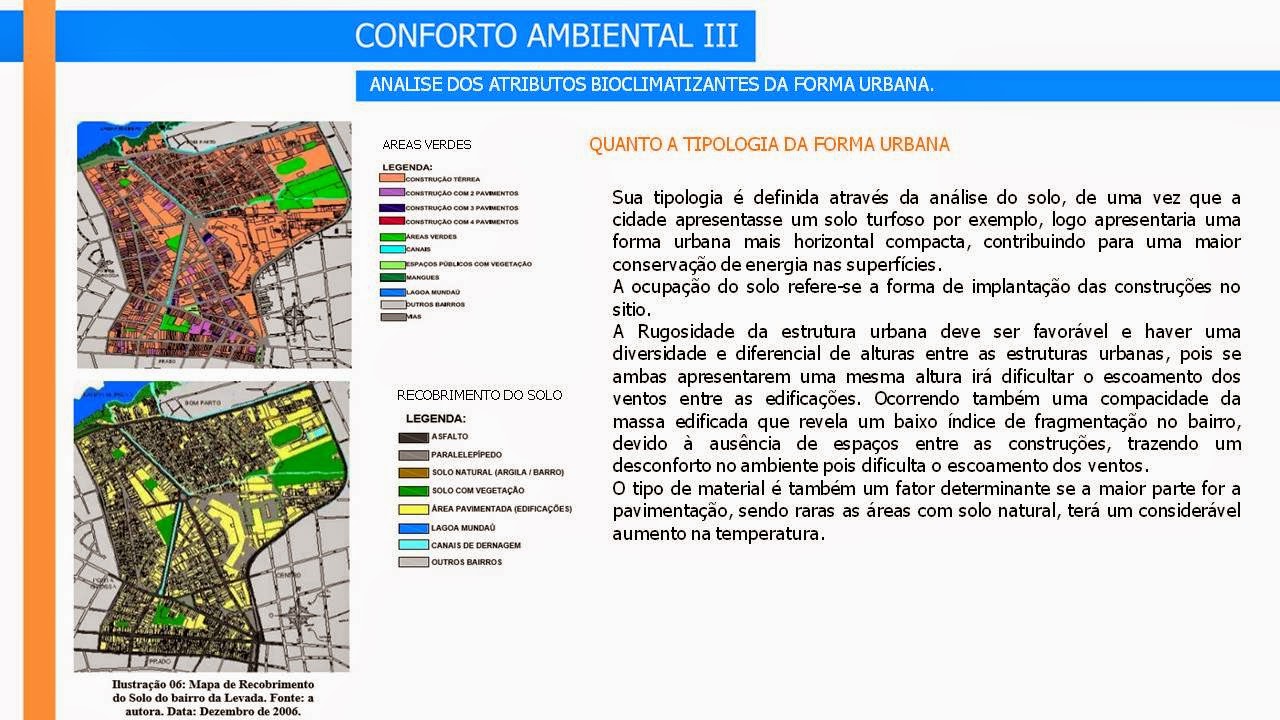 Conforto Ambiental CAU Unileste: O clima urbano e palnejamento - Bruna ...