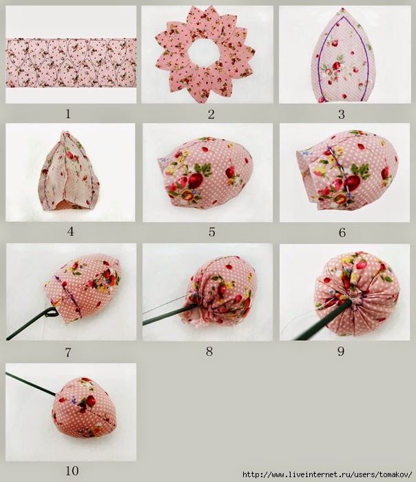 ARTE COM QUIANE - Paps e Moldes de Artesanato : Pap Tulipa de tecido ...