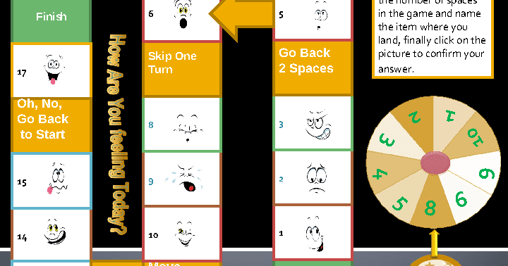 Feelings and Emotions Interactive Boargame | My English Printable ...