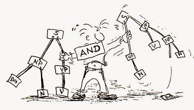 PENGERTIAN SYNTAX DALAM LINGUISTIC - Englishku OMAR