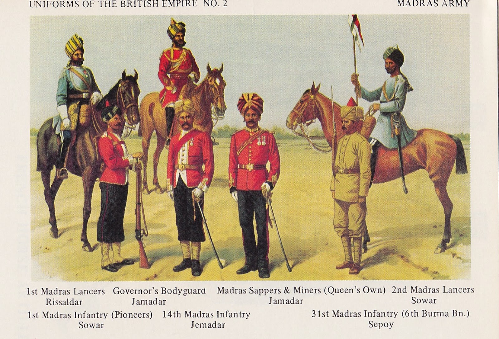 Arnhem Jim: Uniforms of the British Empire c.1888 by Richard Simkin