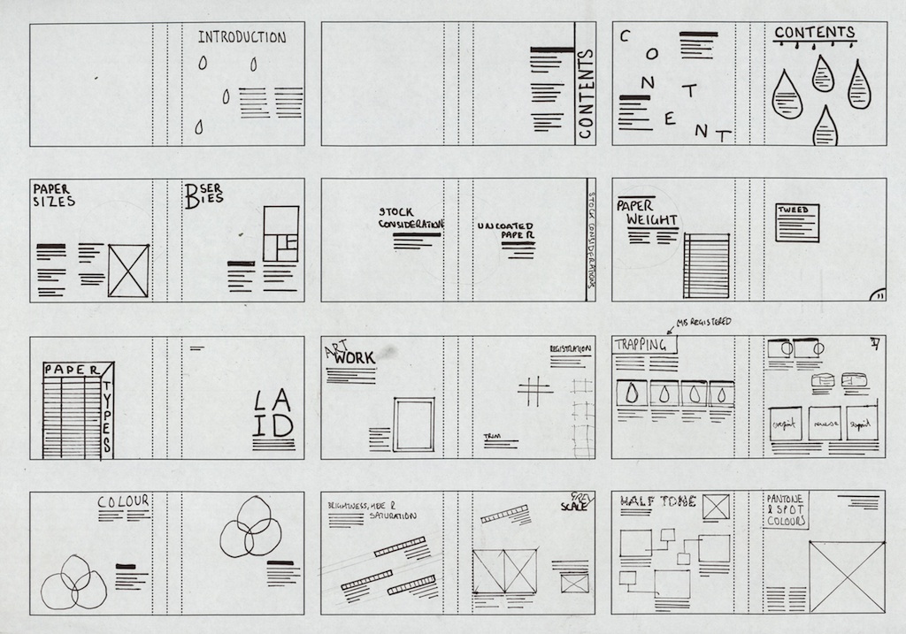 Design Practice: Print BOOK Design Sheets