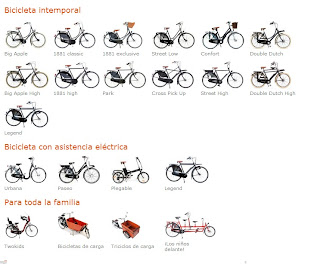 yo y mis circunstancias: 2h y un acuatlòn / seur en bici