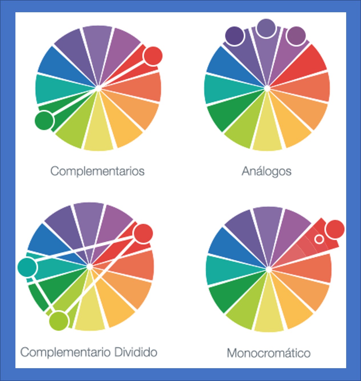 #TipsdeMosaico - "TEORIA DEL COLOR"