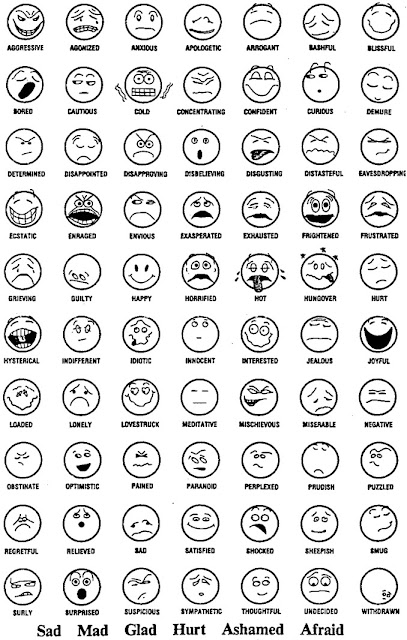 Visual Asl And Deaf Culture Page