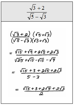 OpenAlgebra.com: Free Algebra Study Guide & Video Tutorials ...