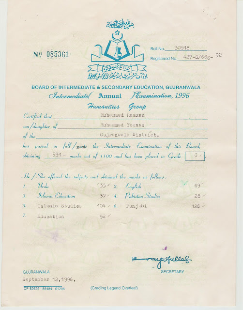 Data Entry Operator: Intermediate Certificate