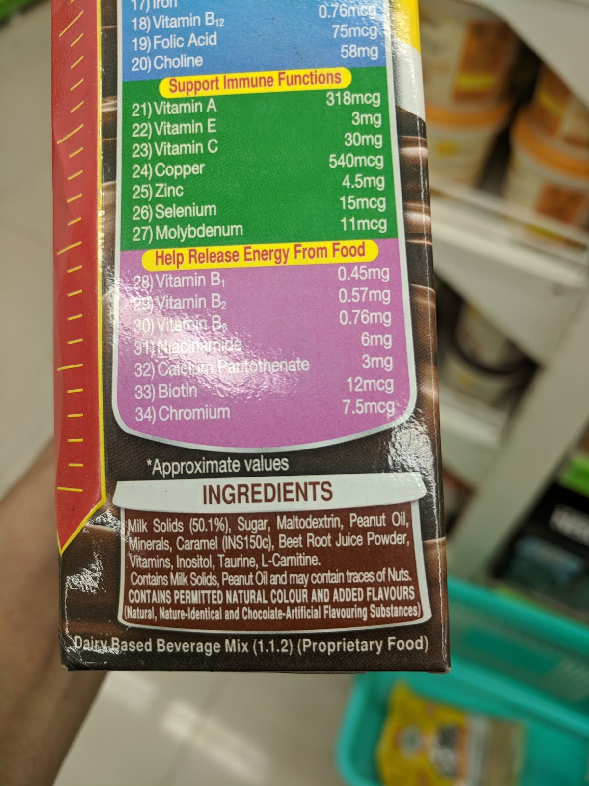 Analysis of Complan Ingredients ~ Anuradha Sridharan