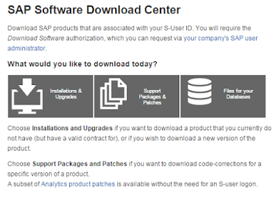 How To - Come Installare SAP Hana Studio | Sapprofession