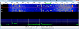 G8YPH: WSJT-X JT65 Operation using the Yaesu FT-450D