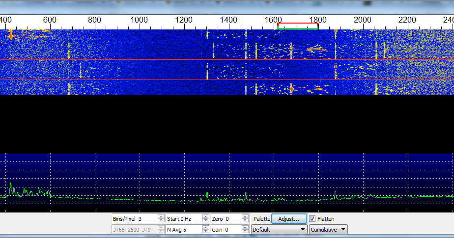 G8YPH: WSJT-X JT65 Operation using the Yaesu FT-450D
