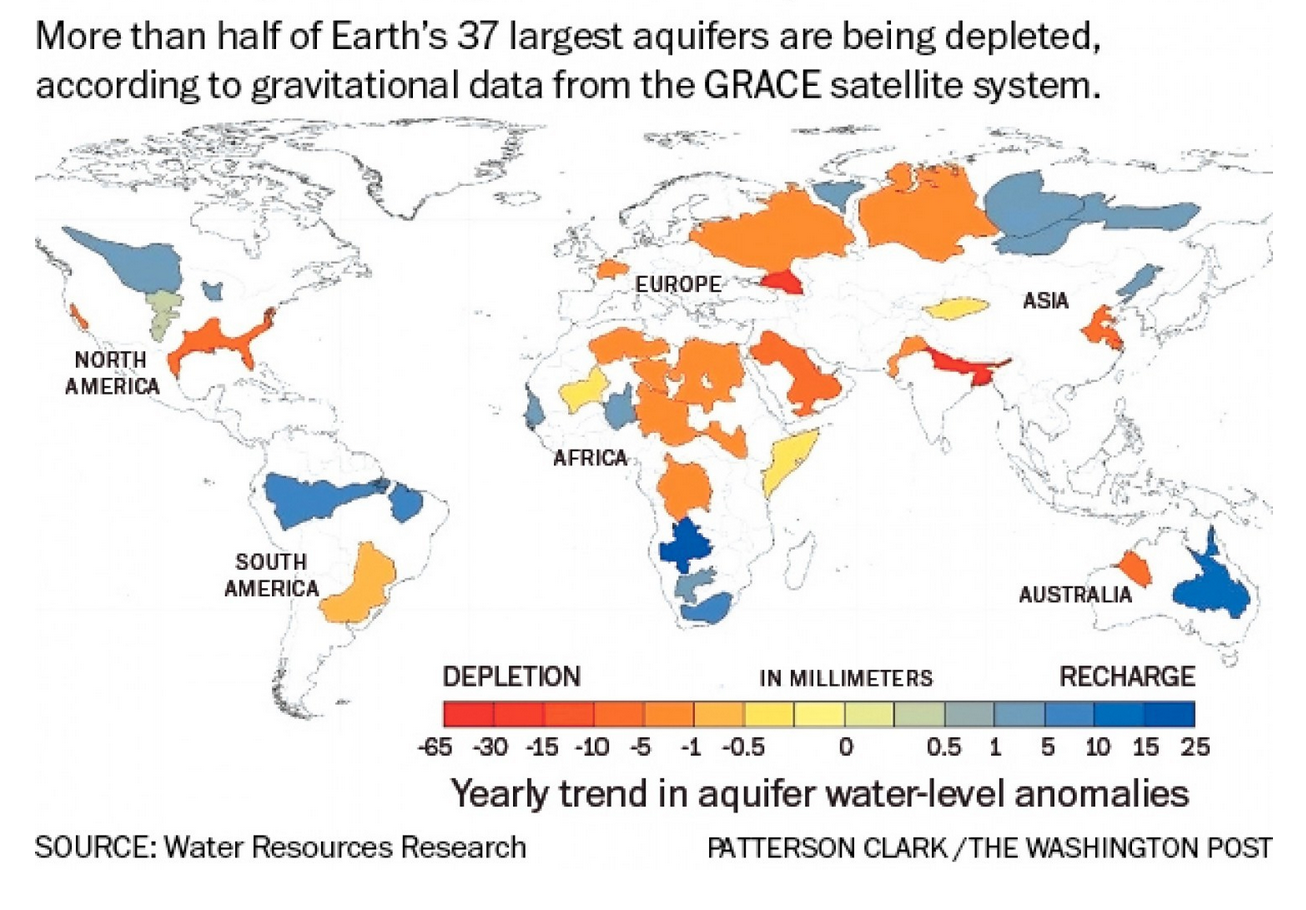 Did you know that there are 17 countries in the world that doesn't have ...