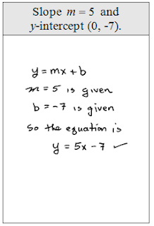 OpenAlgebra.com: Free Algebra Study Guide & Video Tutorials: Finding ...