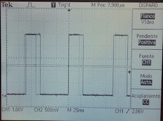 Andromina robot V.2.0: Encoder and Arduino.Tutorial about the IR speed ...