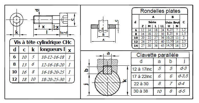 Exercices : Guidage en rotation / Transmission 1STE - Science d'Ingénieur