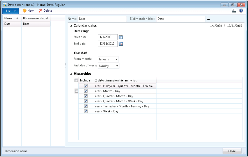 Microsoft Dynamics AX/365: Cube Overview
