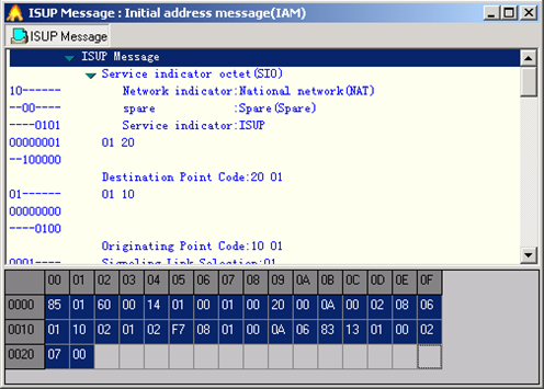 ISUP Signaling Analysis and Process ~ Facekhmer21