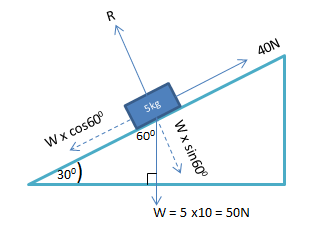 Reaction Force Problems and Laws of Motion | Science Decoder