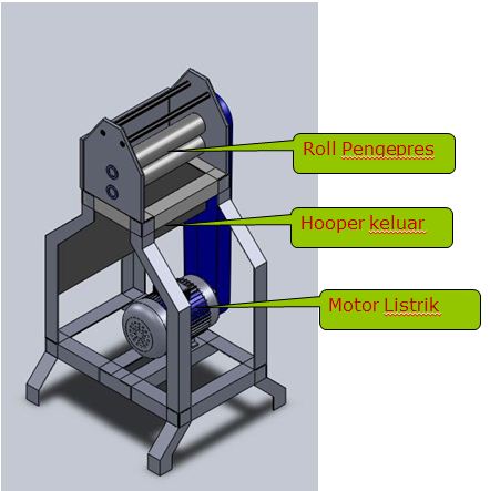 Mechanical Design: Tugas Perancangan Mesin