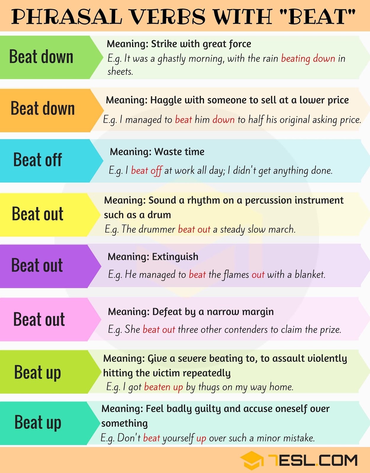 Phrasal Verbs With BEAT Depedkto12 blogspot phrasal-verbs-with-beat-depedkto12-blogspot