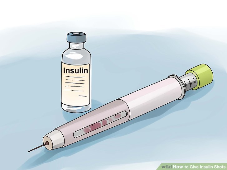 Human Body structure: DIABETES MELLITUS