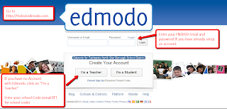 Edmodo for the District