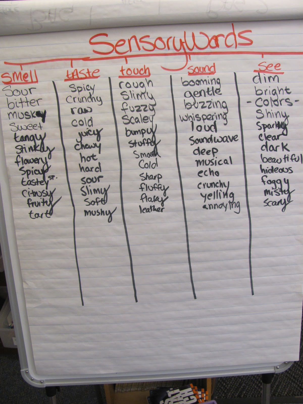 Nurturing the Learner Within: Writing