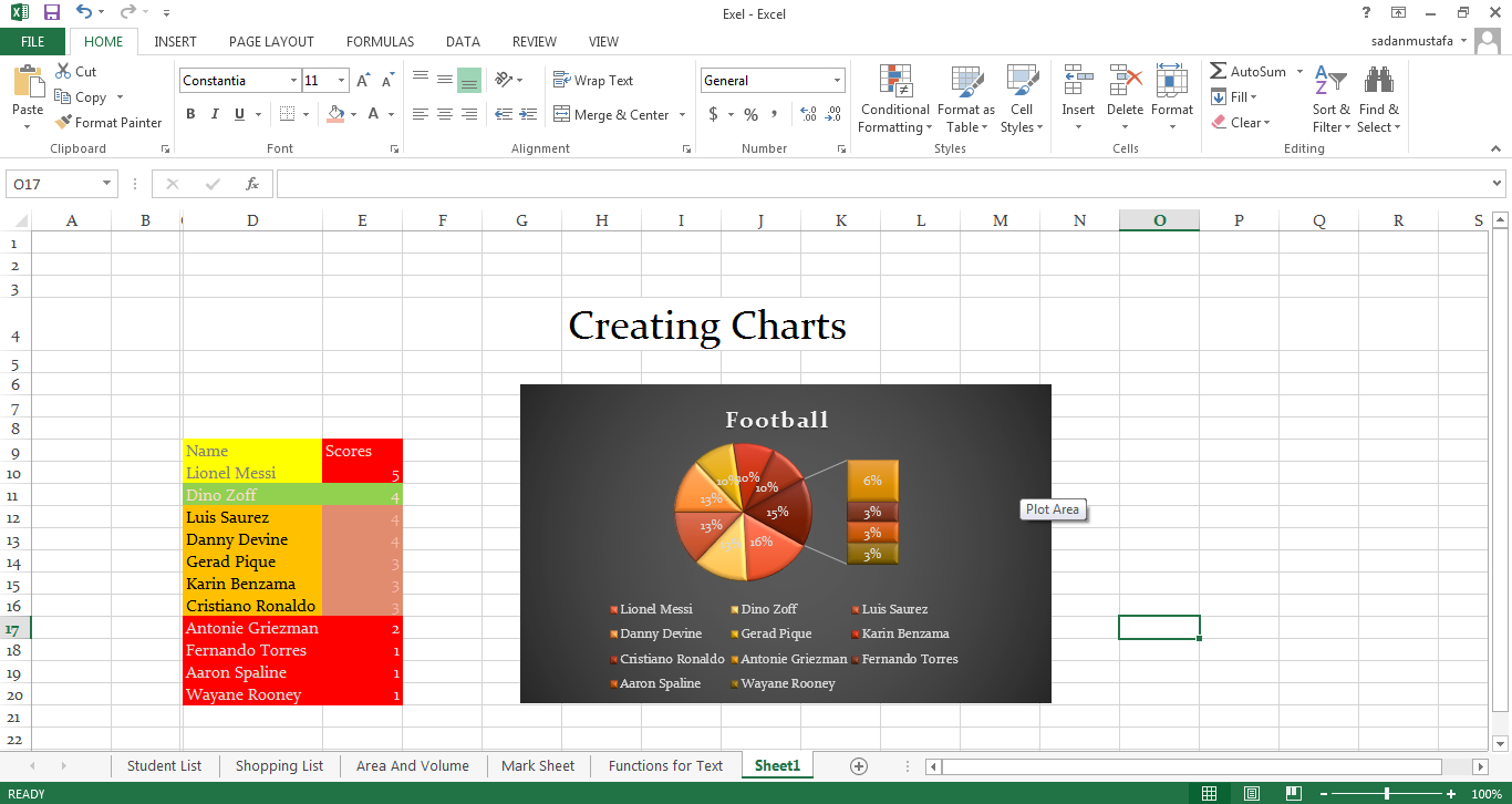 ICT Corner by BTSC: MS Excel - Student Projects