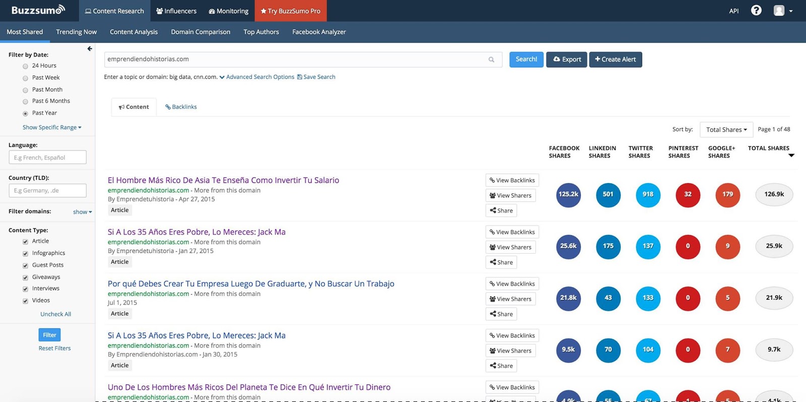 10 Herramientas indispensables a la hora de Crear un Blog Exitoso